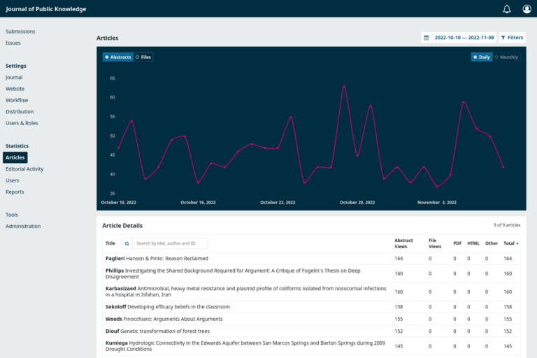 Open Journal Systems (OJS) - Software - Public Knowledge Project
